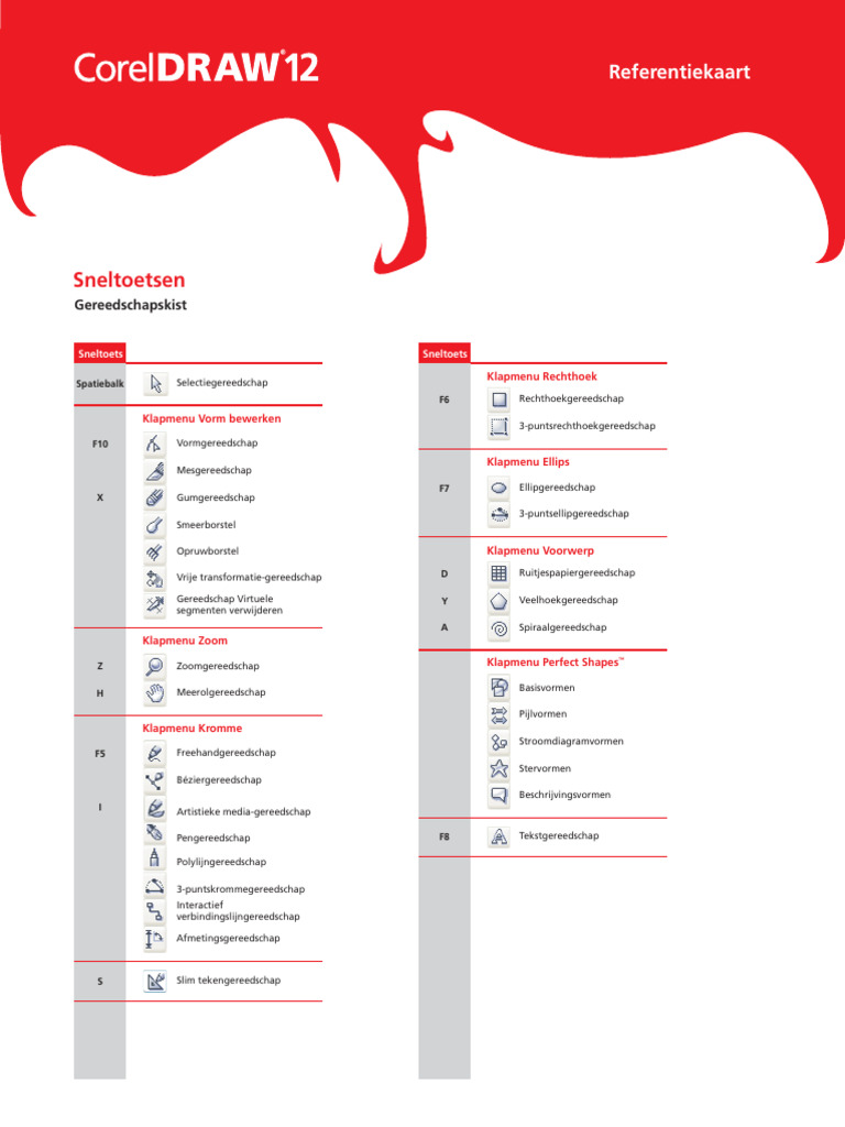 DRAW12 Quick Reference Card | PDF