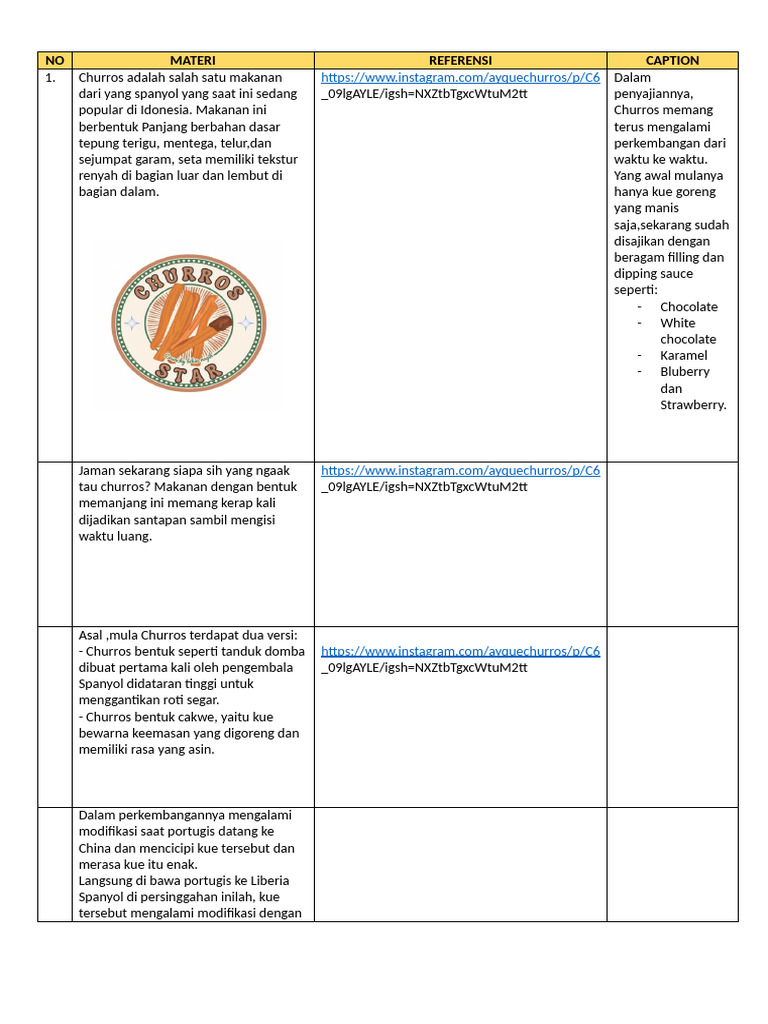 aisha alzena brief | PDF