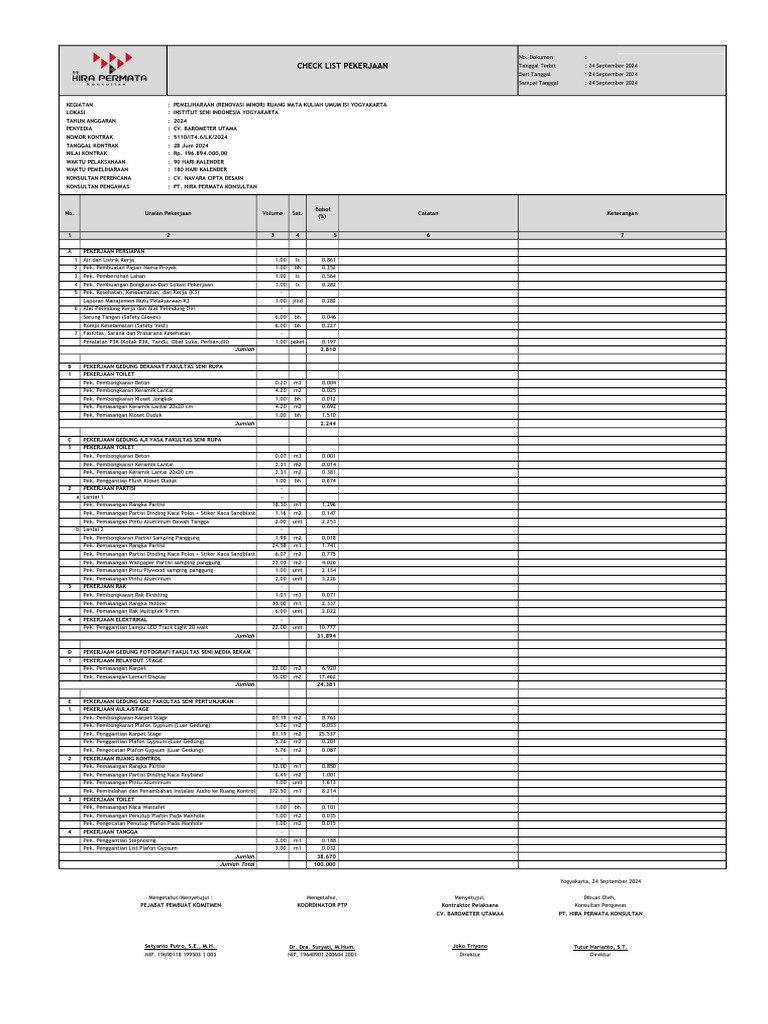 Lembar Check List Pekerjaan | PDF