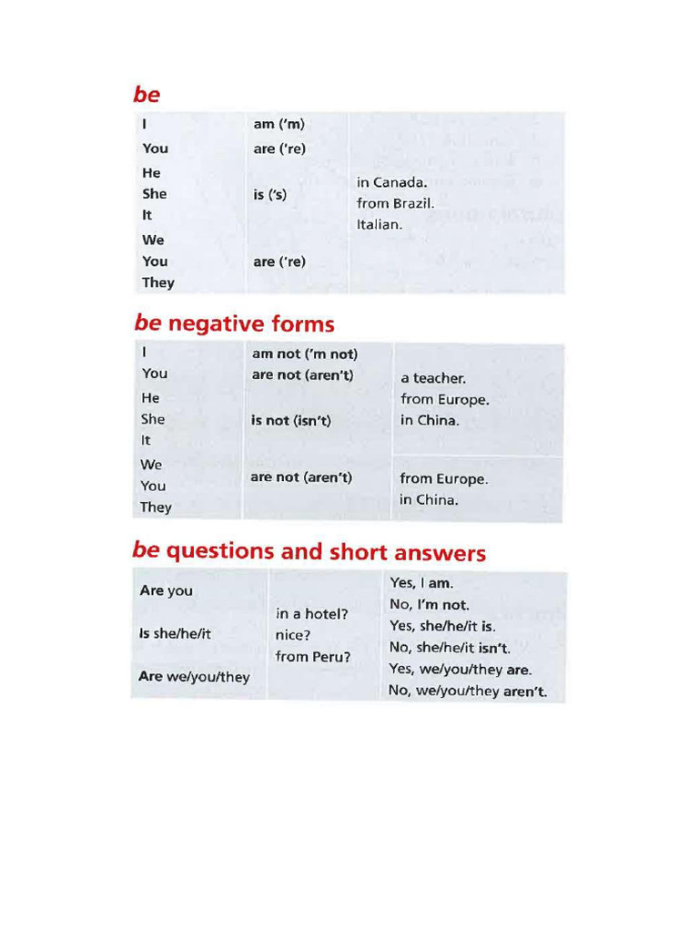 HW Class 4 N1 | PDF