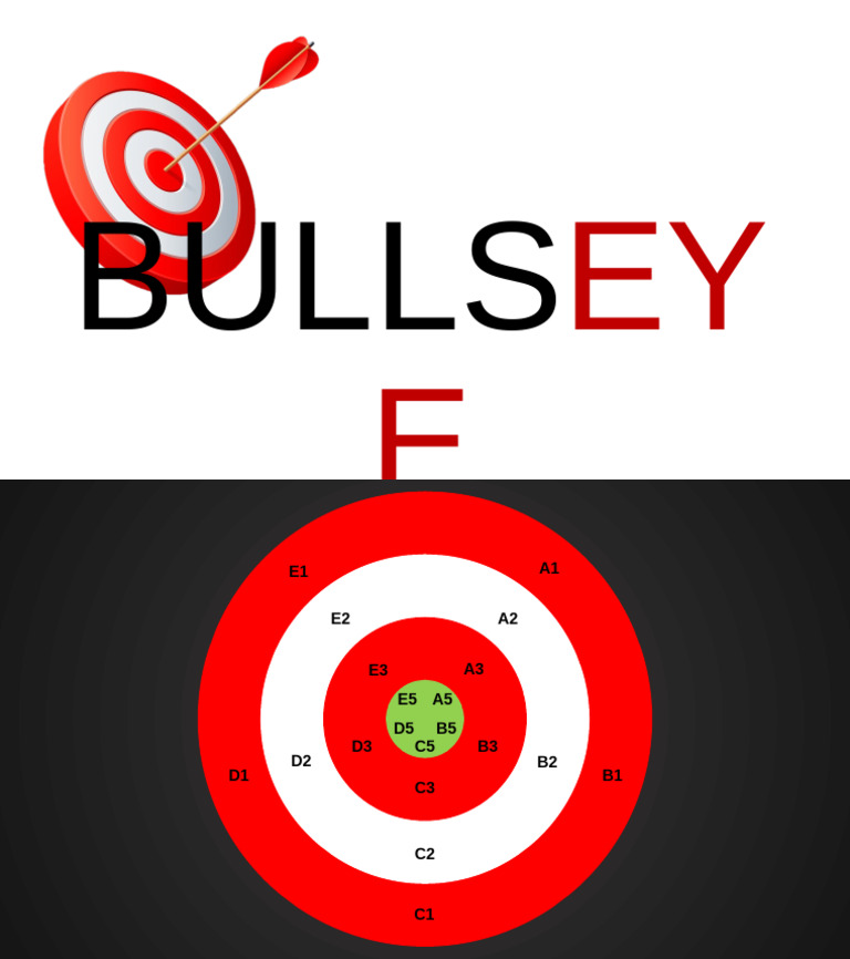 Bullseye Template | PDF