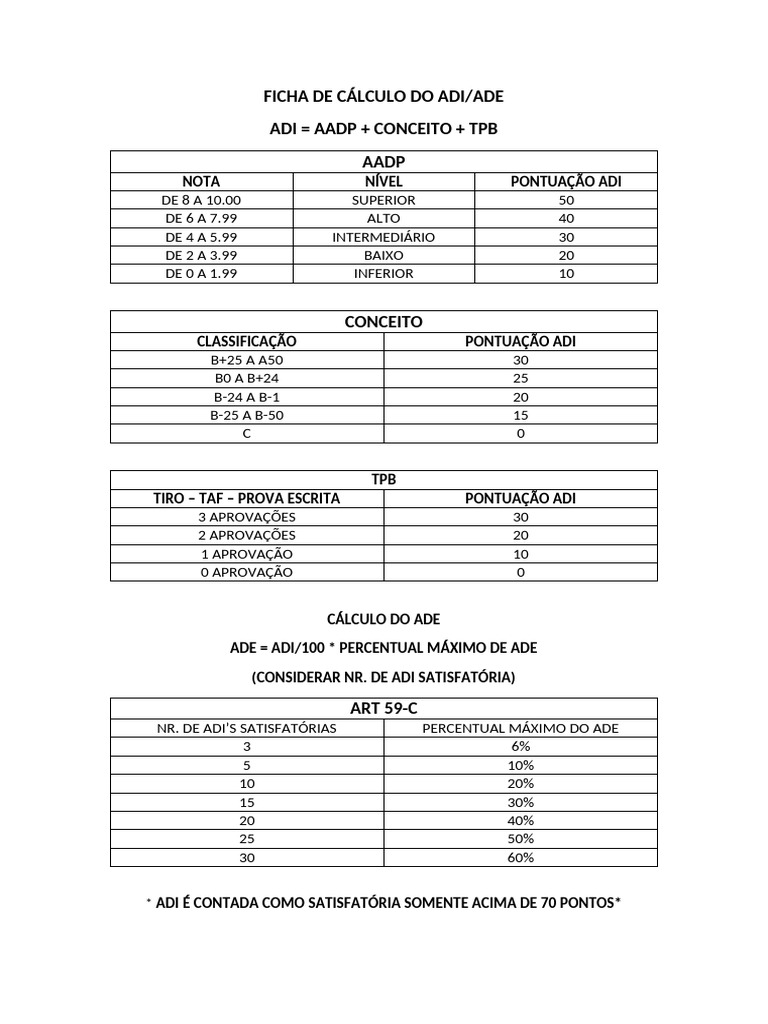 Cálculo ADE Encadernar | PDF