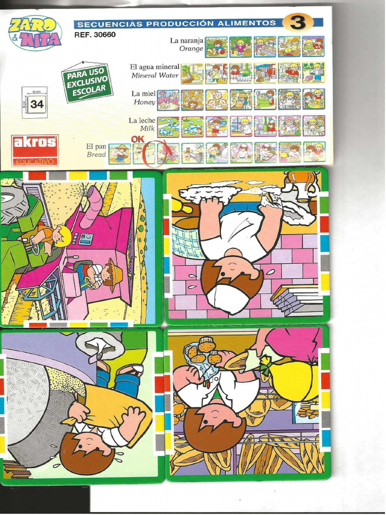Image Sequentielle Alimentation | PDF