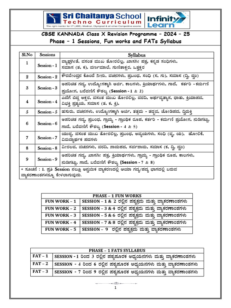 CBSE Kannada X Class Phase - 1 Session, Funwork & FATs SYllabus | PDF