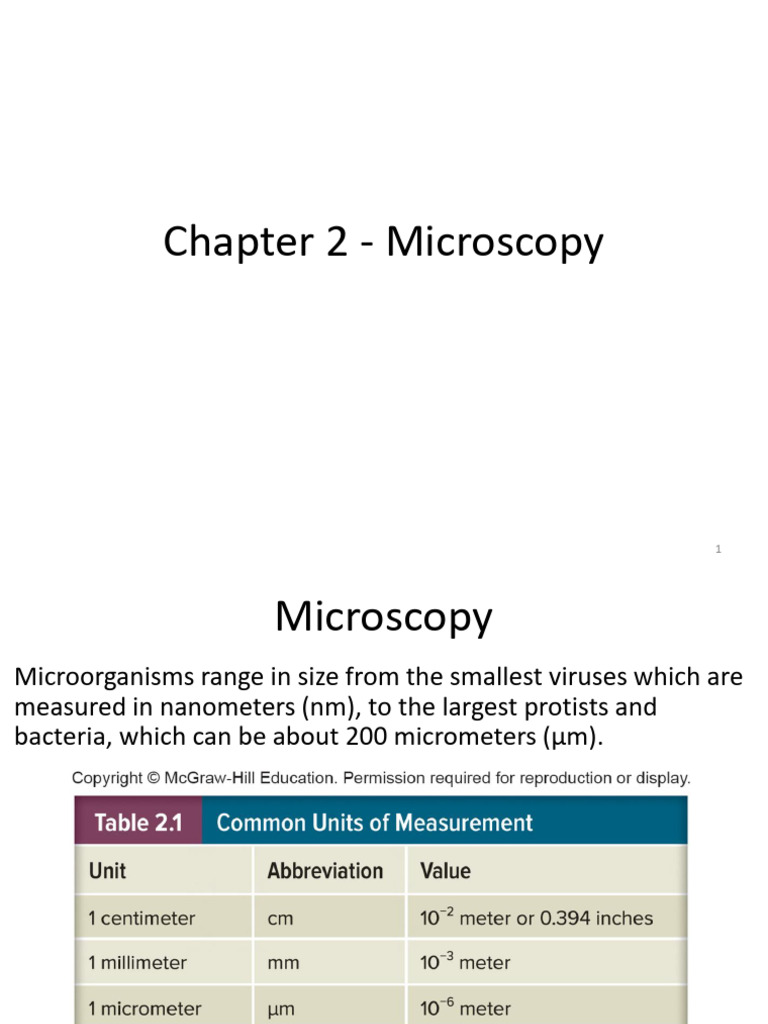 Chapter 2 Microscopy Pdf