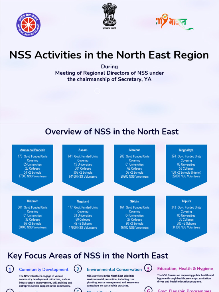 NSS Activities in The North East | PDF