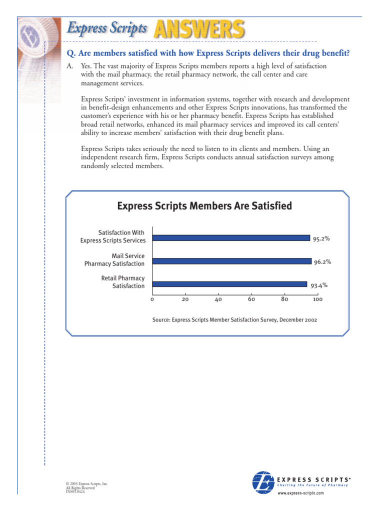 are_members_satisfied_with | PDF