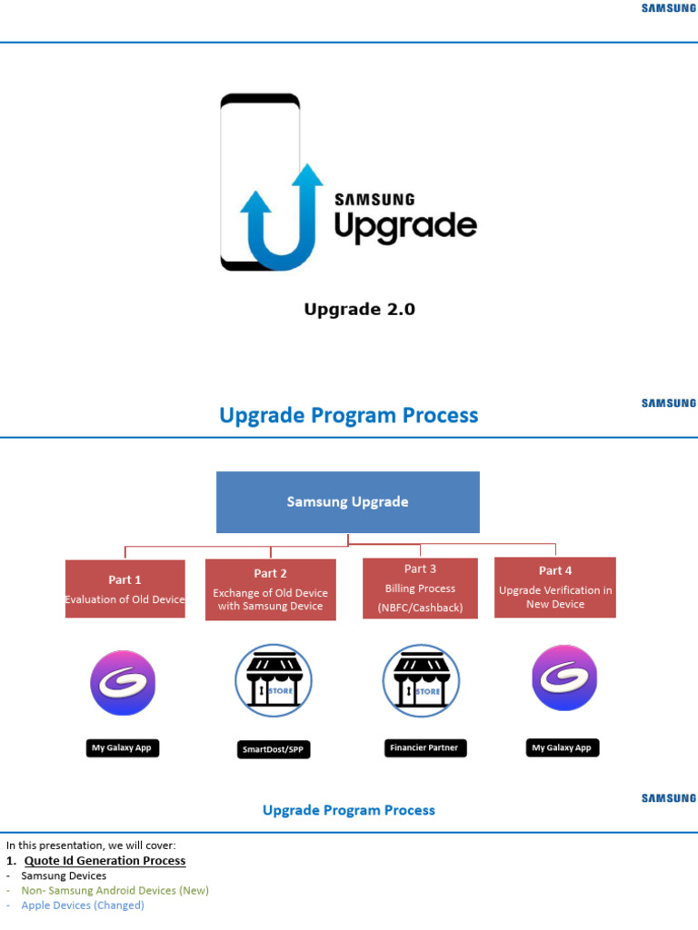 Samsung Deck - Upgrade 2.0 | PDF