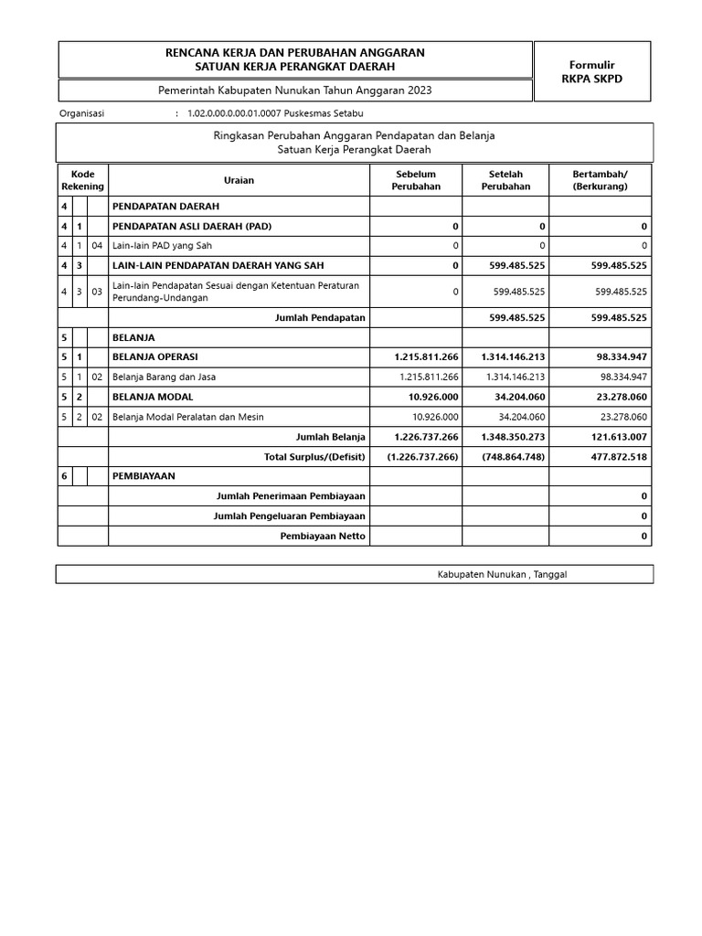 Sistem Informasi Pemerintahan Daerah - Cetak RKA SKPD | PDF