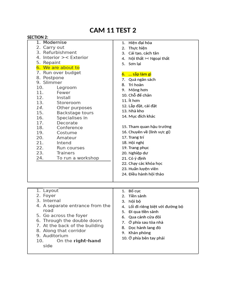 Cam 11 Test 2 | PDF