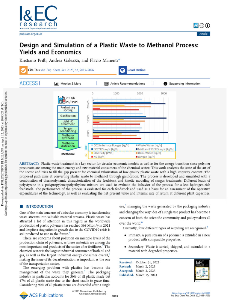 Simulation - of - A - Plastic - Waste To Methanol | PDF