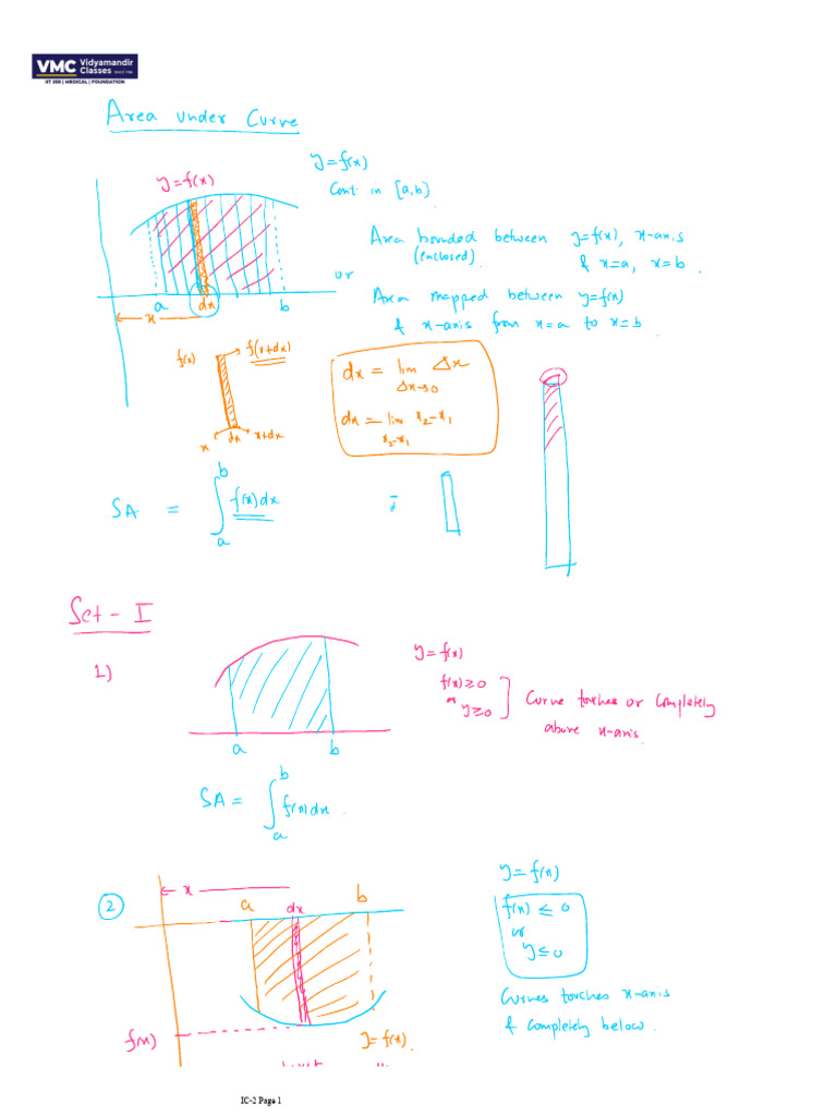 IC-2 Live Class-2 Teacher Notes | PDF