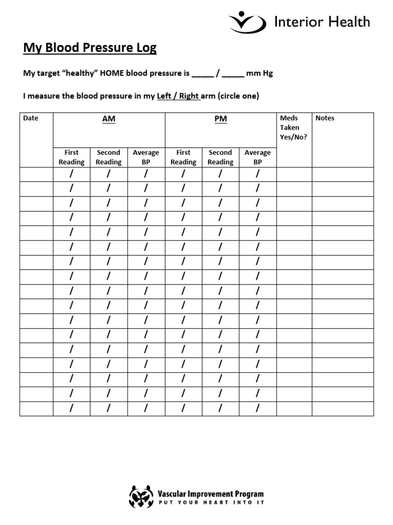 Blood Pressure Chart PDF | PDF