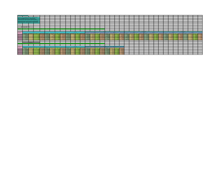 Pin Tool Allcache - CPP File | PDF