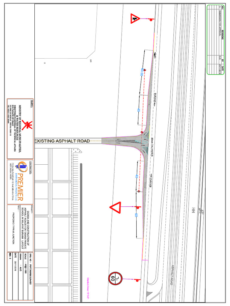 Junction Type - B JUNCTION | PDF