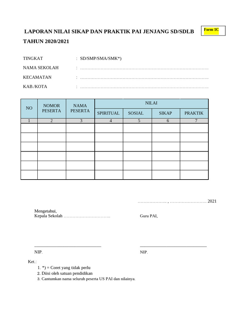 LAP NILAI SIKAP DAN PRAKTIK PAI SD TAHUN 2021 - Form 1C | PDF