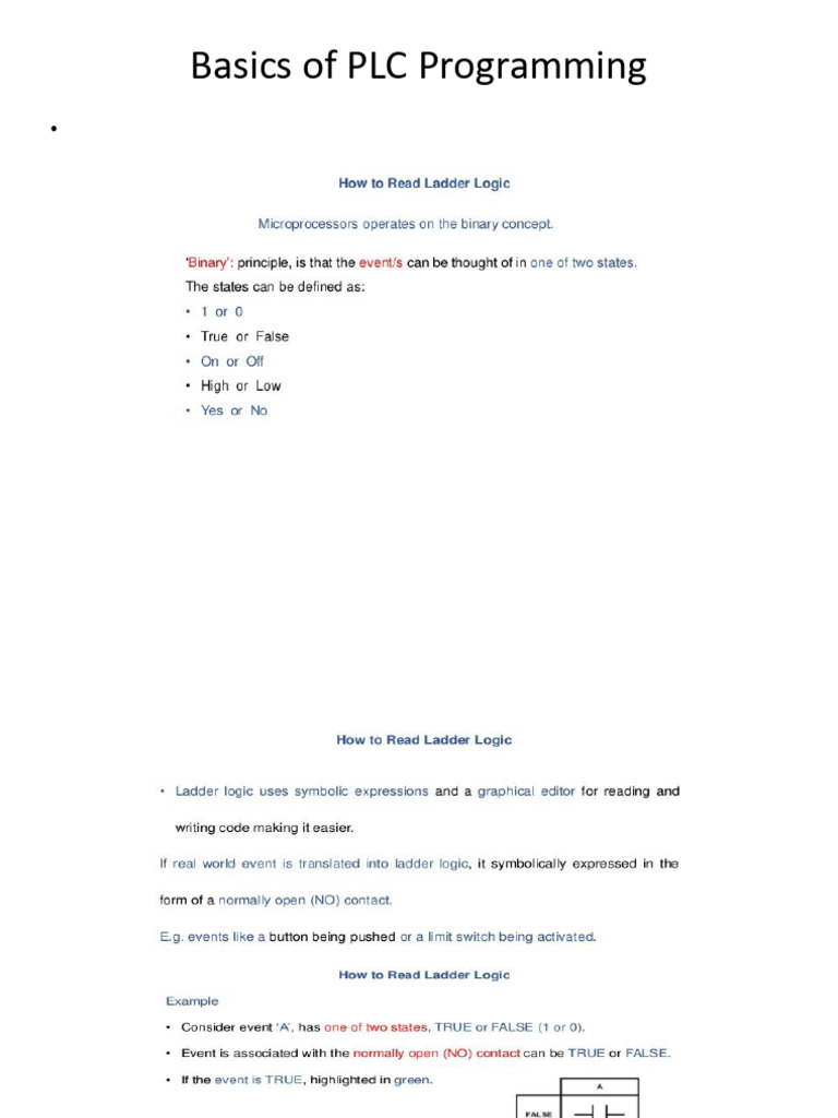 Chapter 3-Basics of PLC Programming | PDF