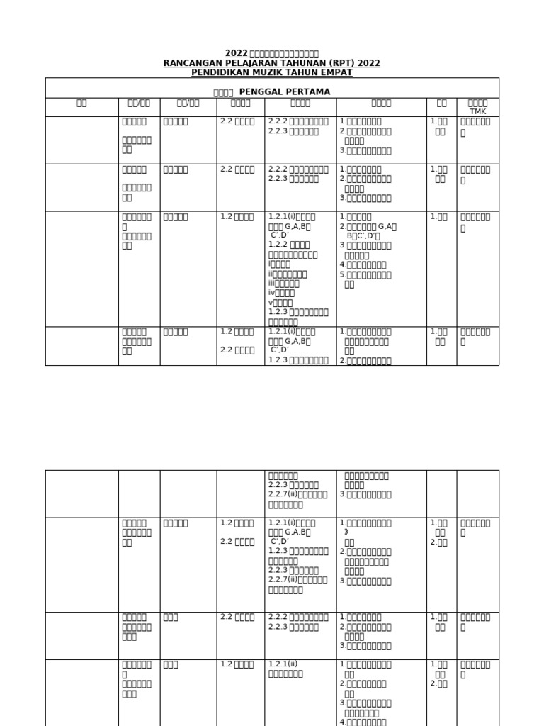 四年级 RPT MZ | PDF