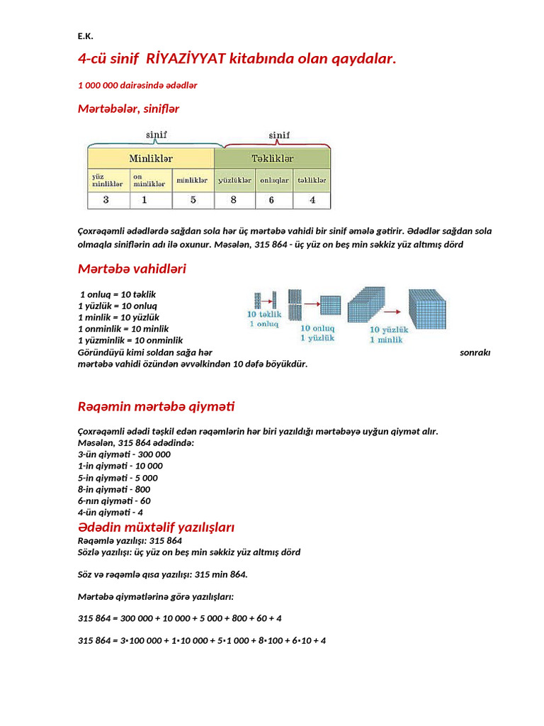 4 Riyaz Qayda-1 | PDF