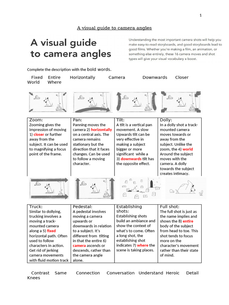 A visual guide to camera angles | PDF