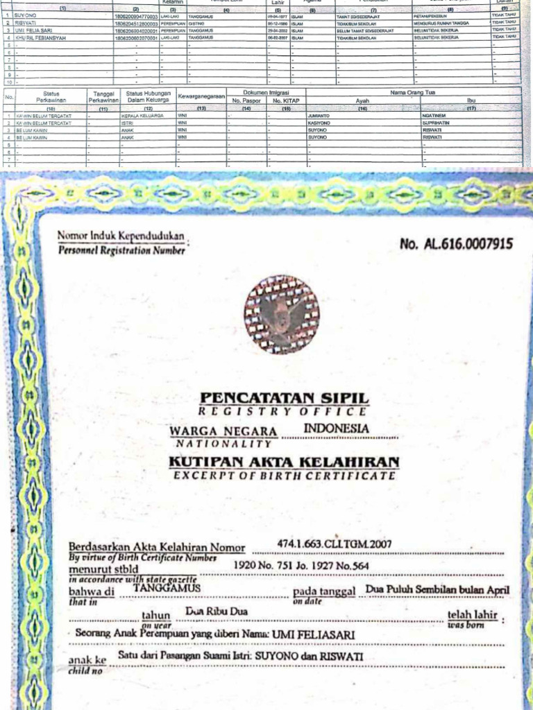 Umifelia KK KTP Akta - Compressed - Compressed - Compressed - Compressed - Compressed - 11zon | PDF