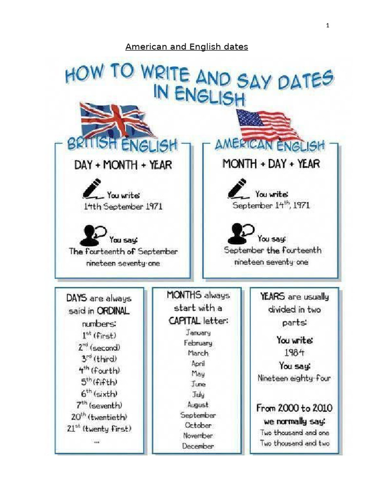 American and English Dates | PDF