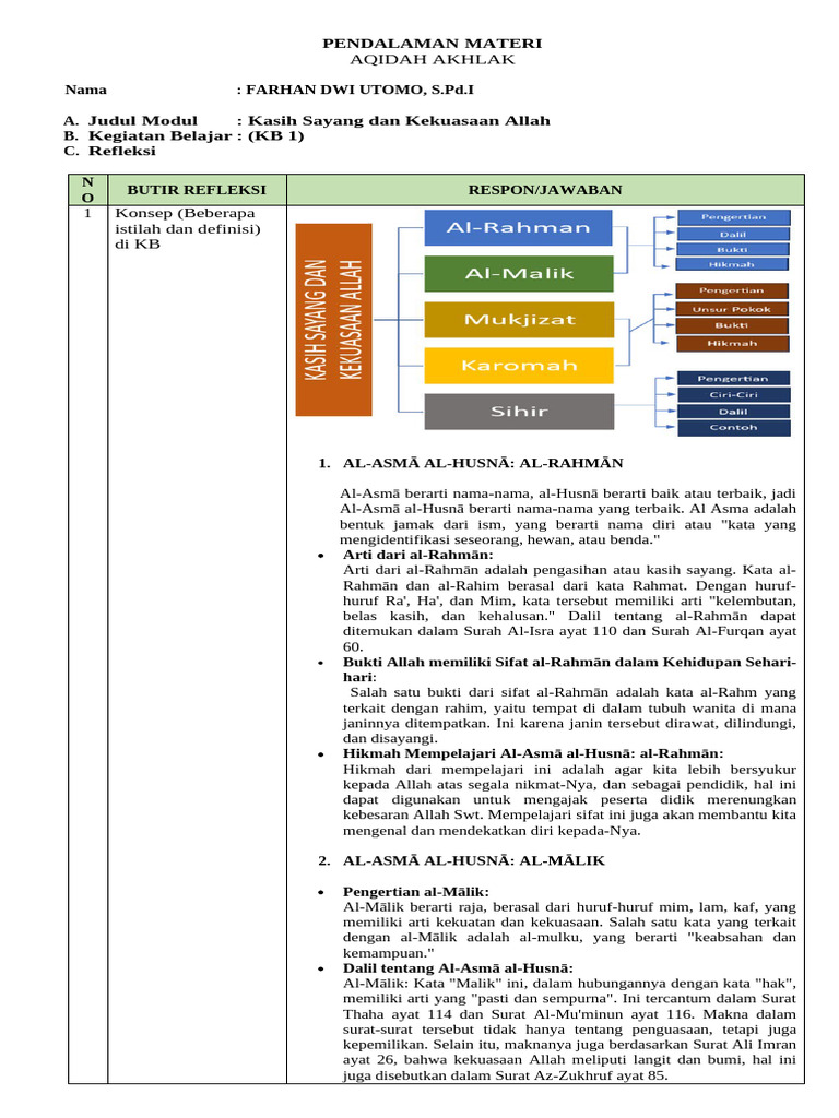LK - RESUME PENDALAMAN MATERI PPG 2023-KB 1 Farhan | PDF