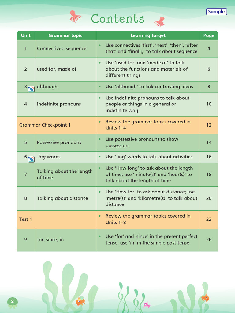 Grammar Wonderland 5b Sample | PDF