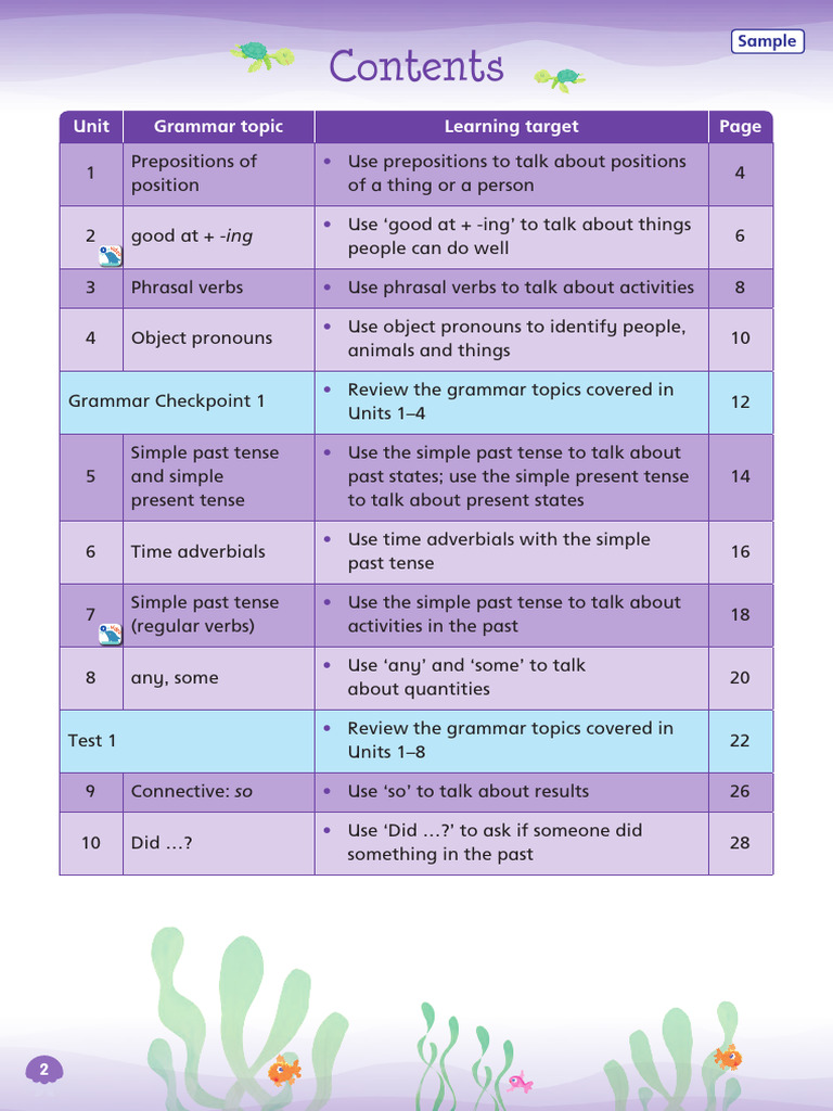 Grammar Wonderland 3b Sample | PDF
