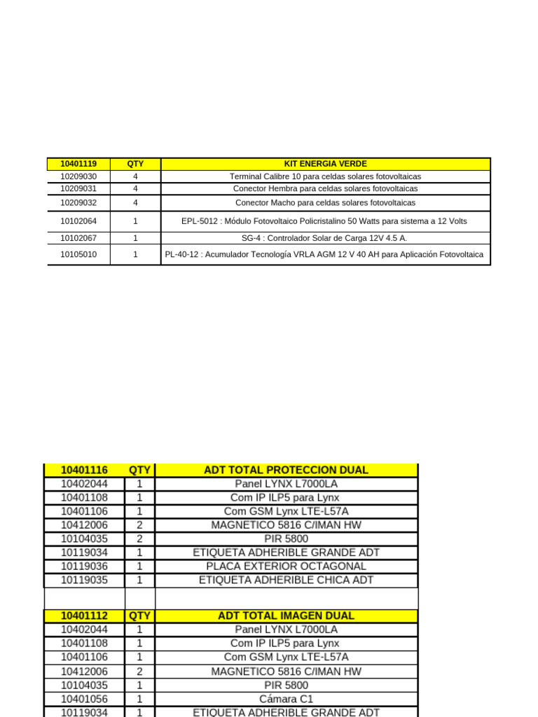 Catalogo de Kits Adt Private 1 | PDF