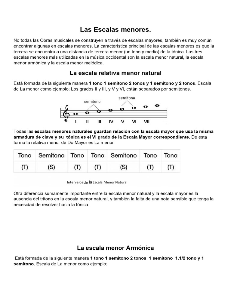 Escalas Menores | PDF