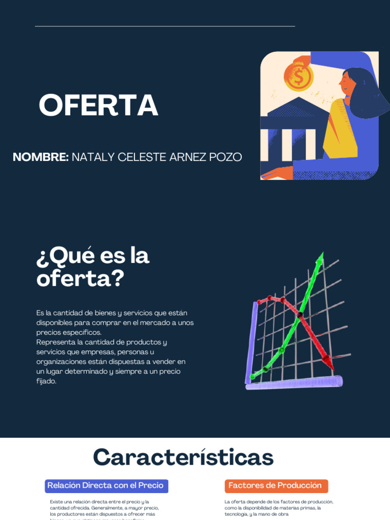 Oferta | PDF