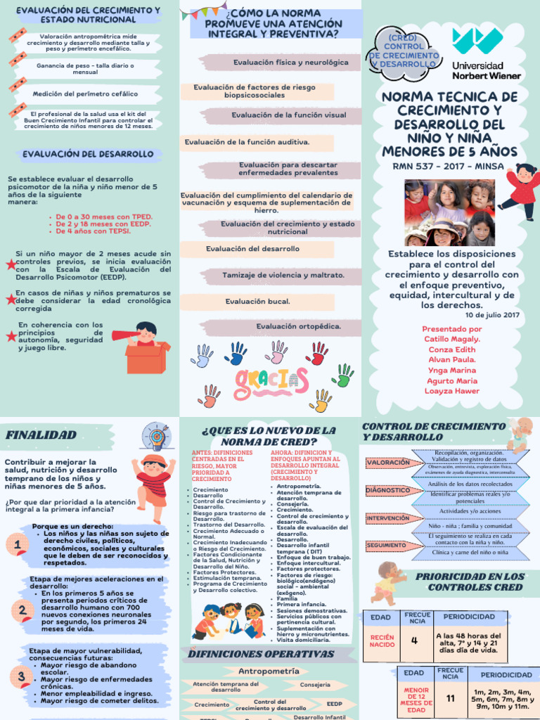 Tríptico - Cred | PDF