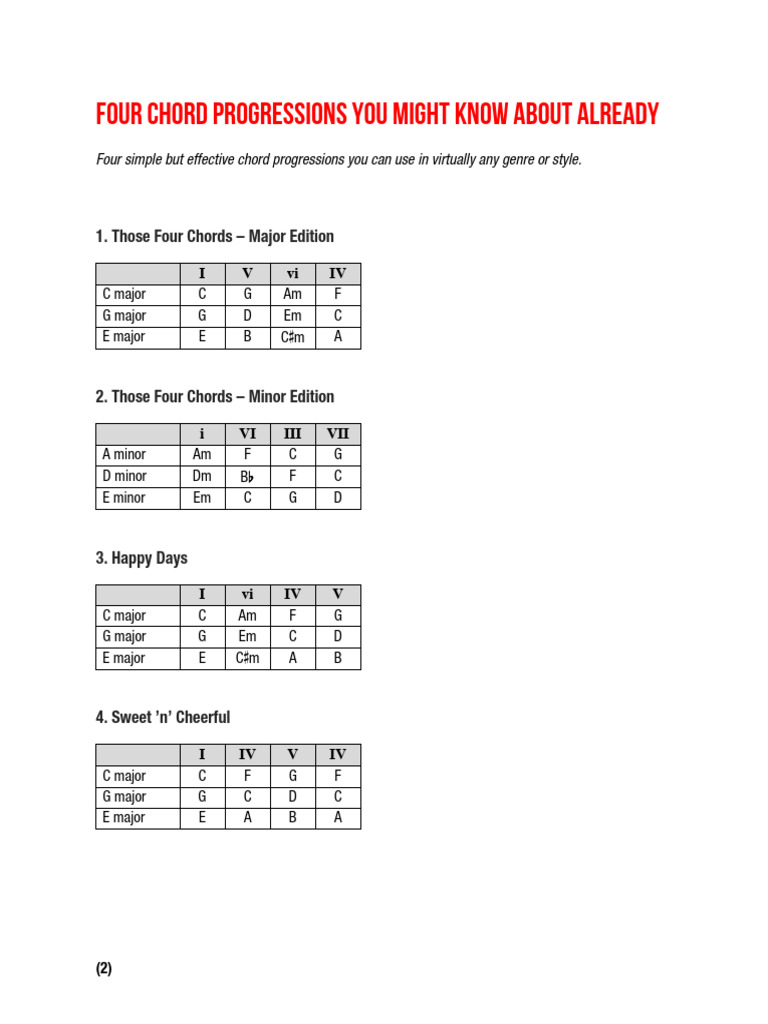 17 Chord Progressions That Might Just Change Your Life The Song Foundry ...