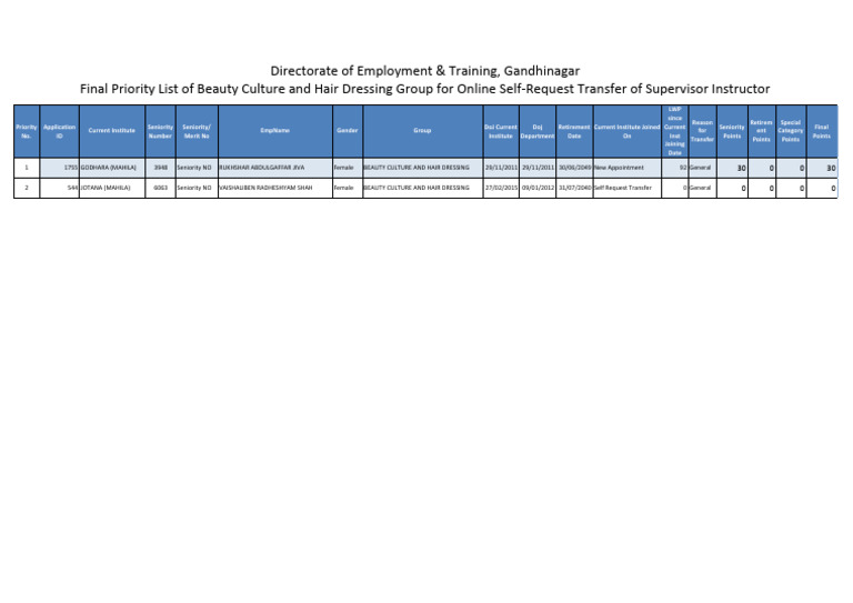 16 - Final - Priority List - Self-Request Transfer - SI - Beauty ...