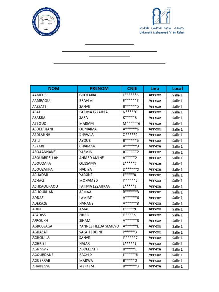 1 - Liste Des Candidats Présélectionnés CCA 2024-2025 A-Z | PDF