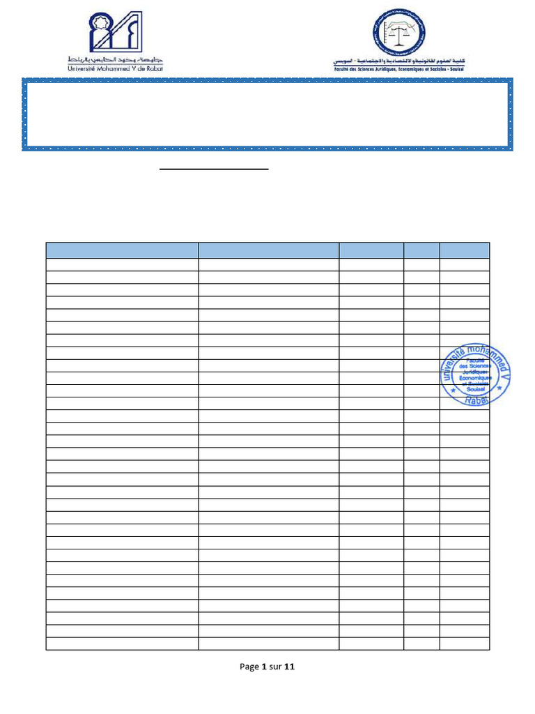 Liste Préselection MEGP TA 2024-2025 VF | PDF