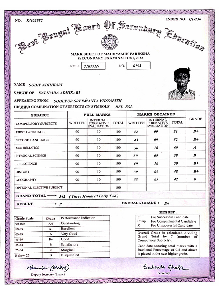 Marksheet (X) PDF. | PDF