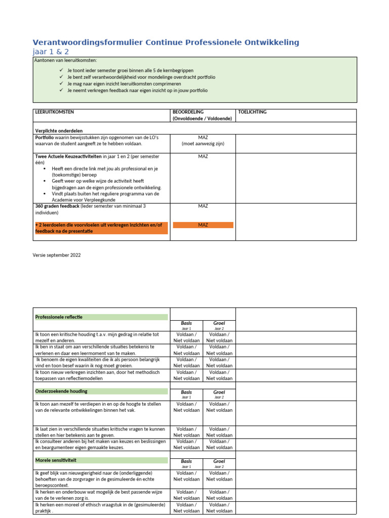 Verantwoording CPO - Jaar 1 en 2 - Versie Sept. 22 | PDF