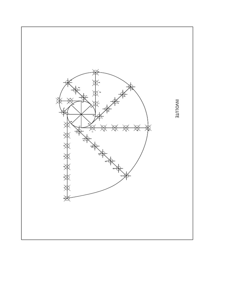 INVOLUTE | PDF