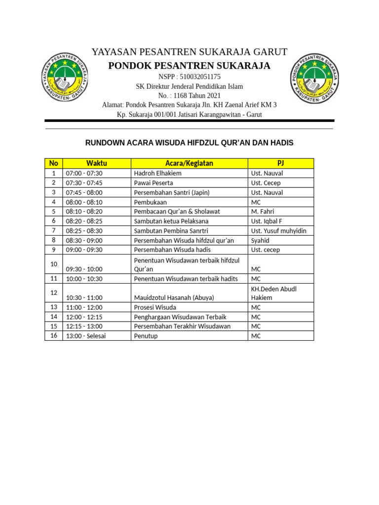 Rundown Wisuda 2024 | PDF