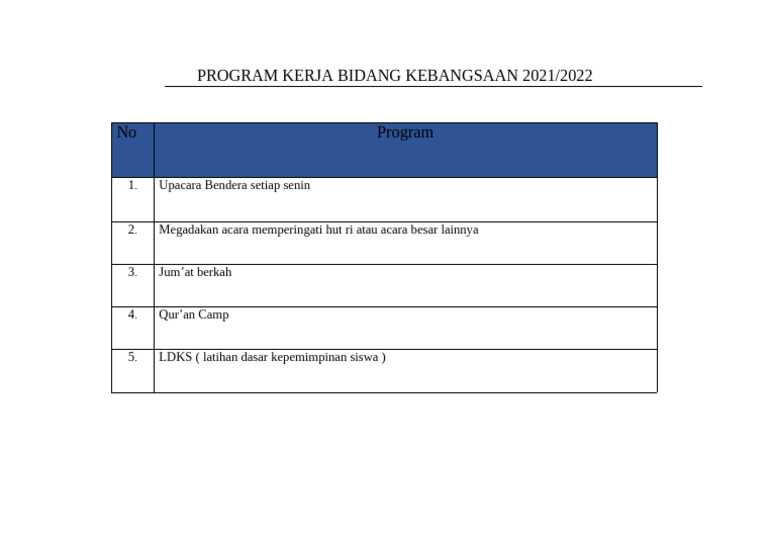 Program Kerja Bidang Kebangsaan 2021 | PDF
