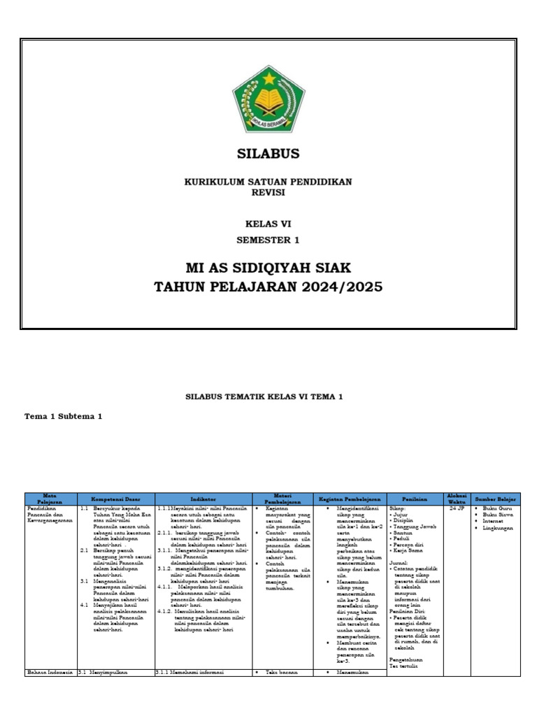 Silabus Kelas 6 Semester 1 | PDF