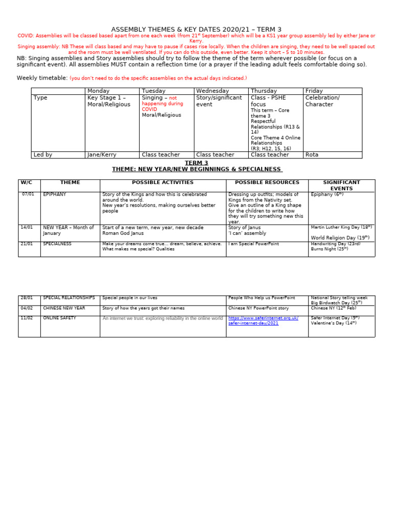 ASSEMBLY THEMES.TERM .3 2021 | PDF