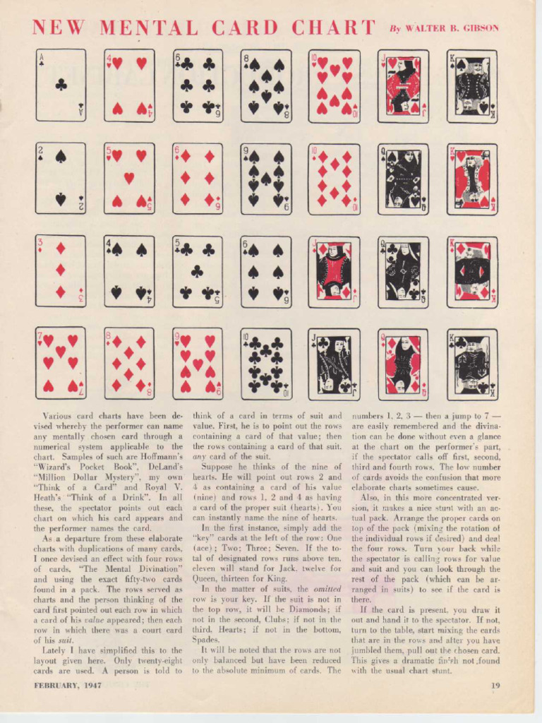 (Magic) Walter B. Gibson - New Mental Card Chart | PDF