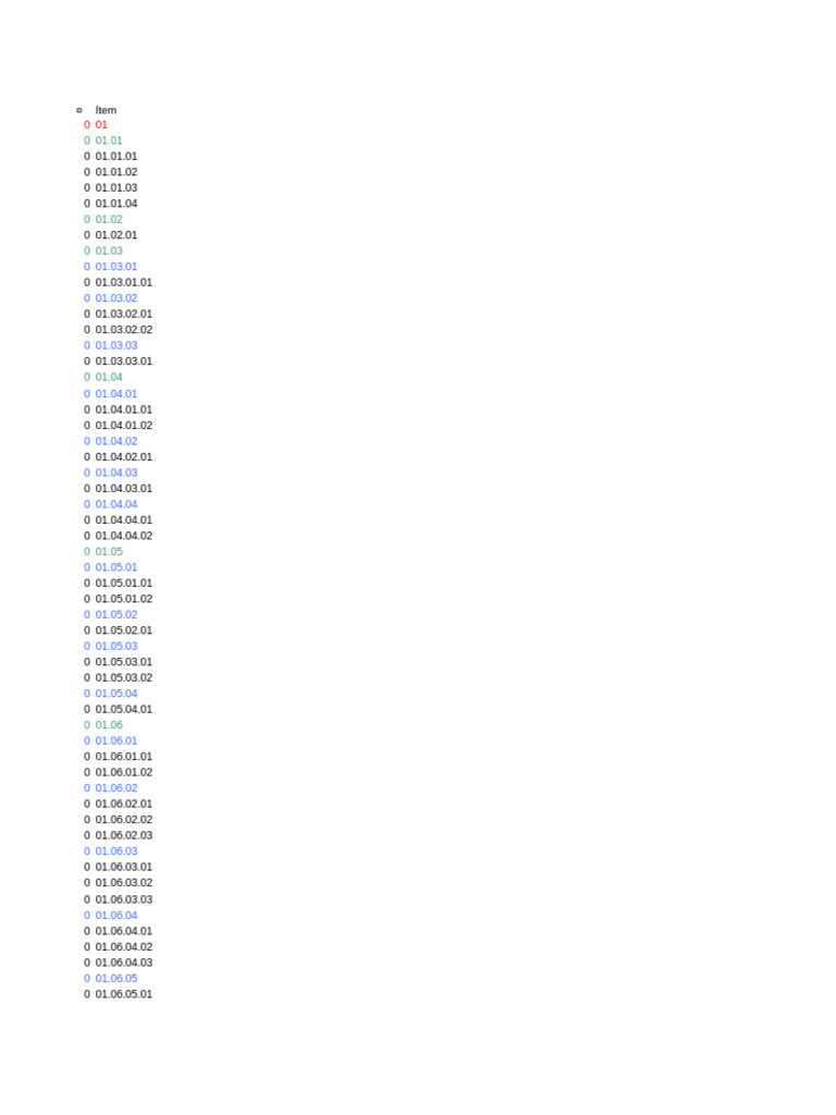 Presss | PDF