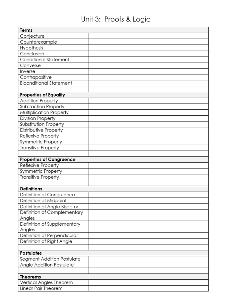 Unit 3 NOTES Packet | PDF | Theorem | Conjecture
