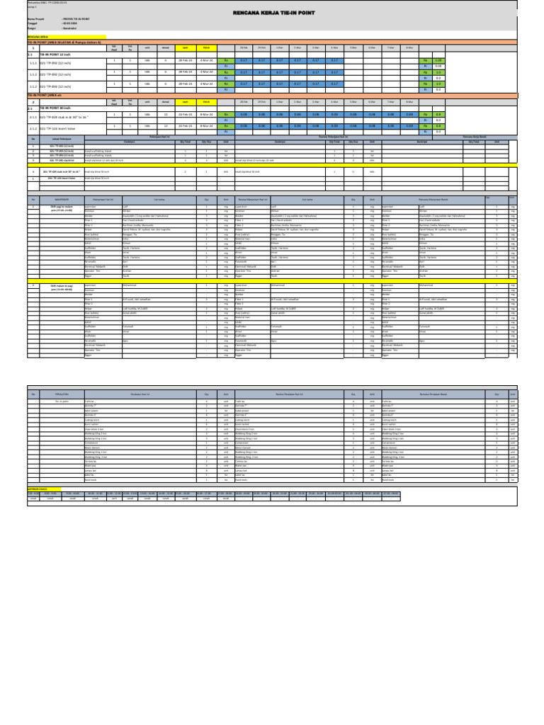 REPORT KONSTRUKSI TIE - in Point 02-Mar-24 | PDF