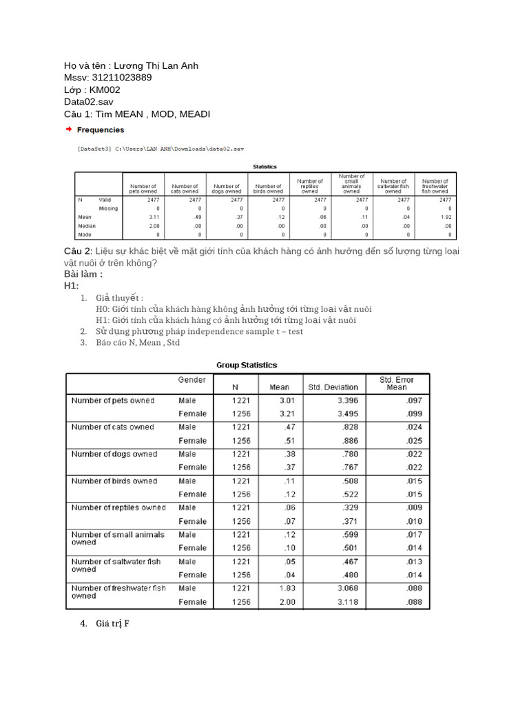 - Lương Thị Lan Anh - PTKD | PDF