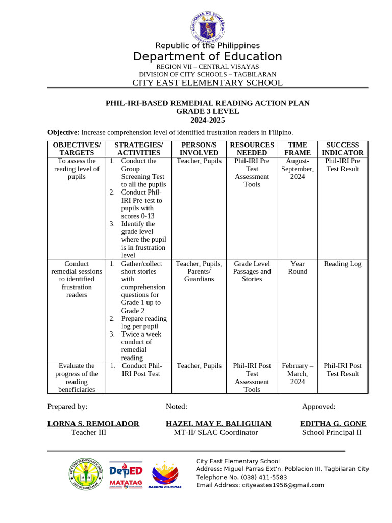 Action Plan Phil IRI | PDF